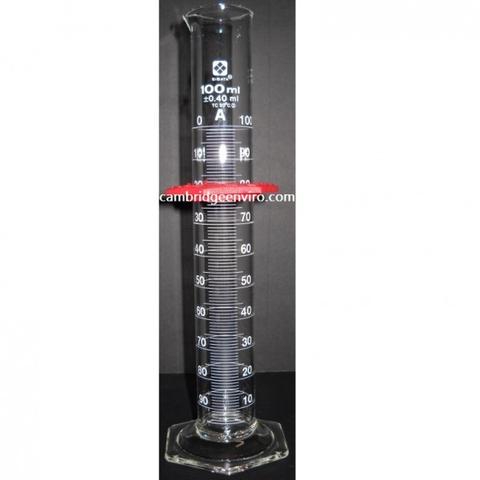 Lab Glassware: Class A vs Class B | Cambridge Environmental – Cambridge ...